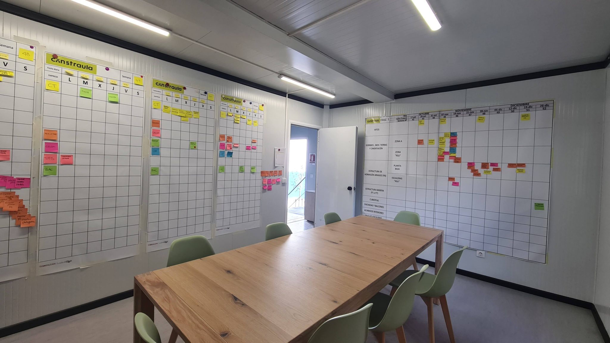 Sostenibilidad e innovación, implementamos la metodología LEAN en la ...